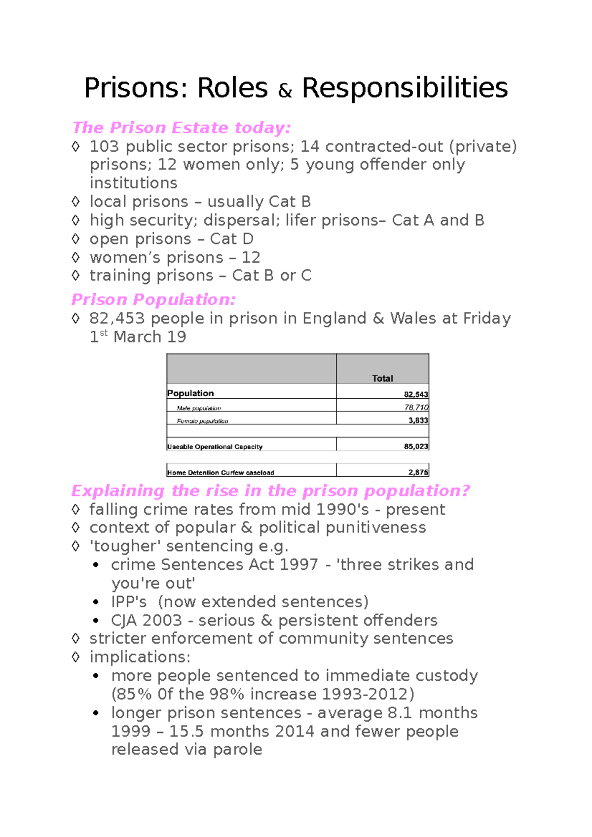 Criminal Justice - Lecture 14 - Prisons: Roles & Responsibilities The ...