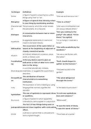 Fun Language Techniques Game - Competition Questions Round 1 ...