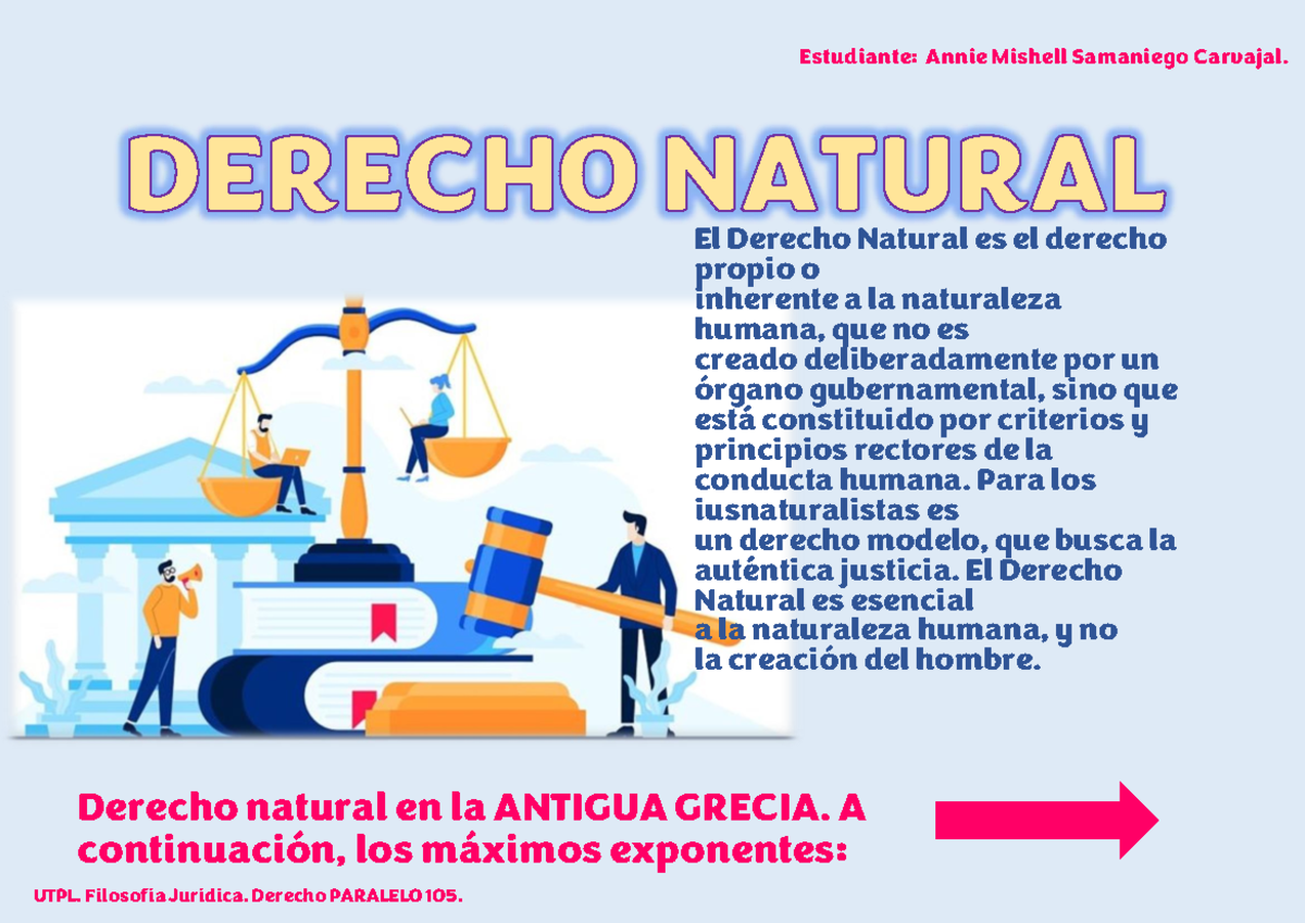Ejemplos De Derecho Natural En Mexico | Estudio447