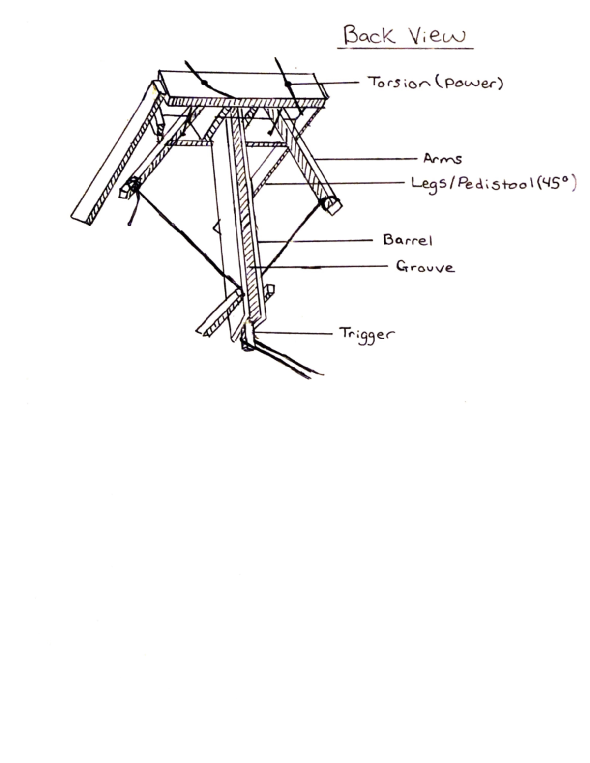 Catapult for physics - Studocu