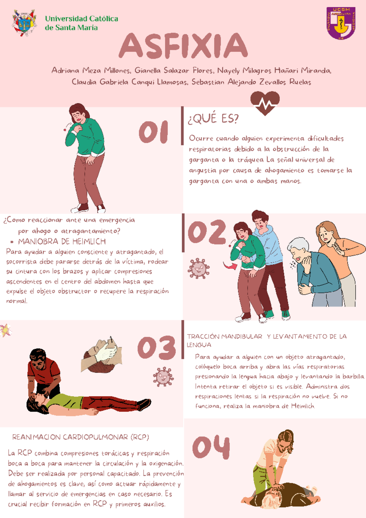 Asfixia - 02 01 Ocurre cuando alguien experimenta dificultades ...