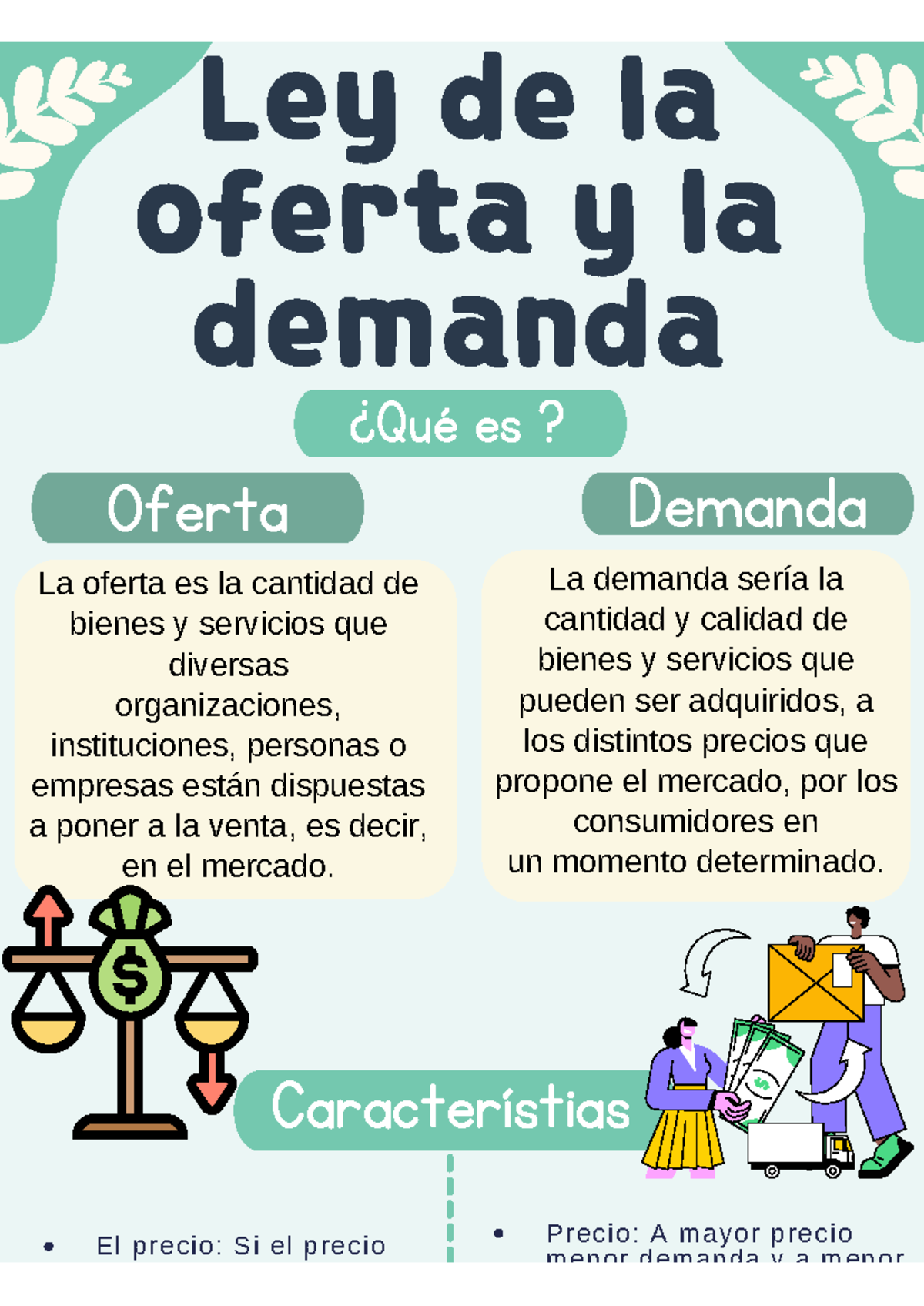 Infografía de oferta y demanda - Ley de la oferta y la demanda ¿Qué es ...