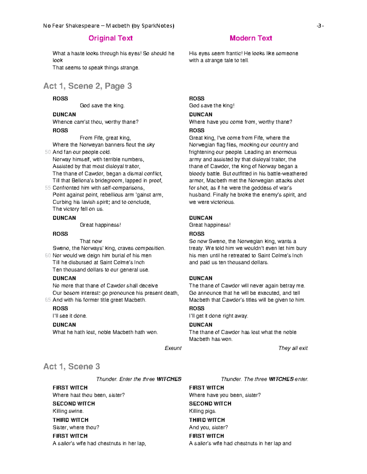 Macbeth Script - IDK - Original Text Modern Text What a haste looks ...