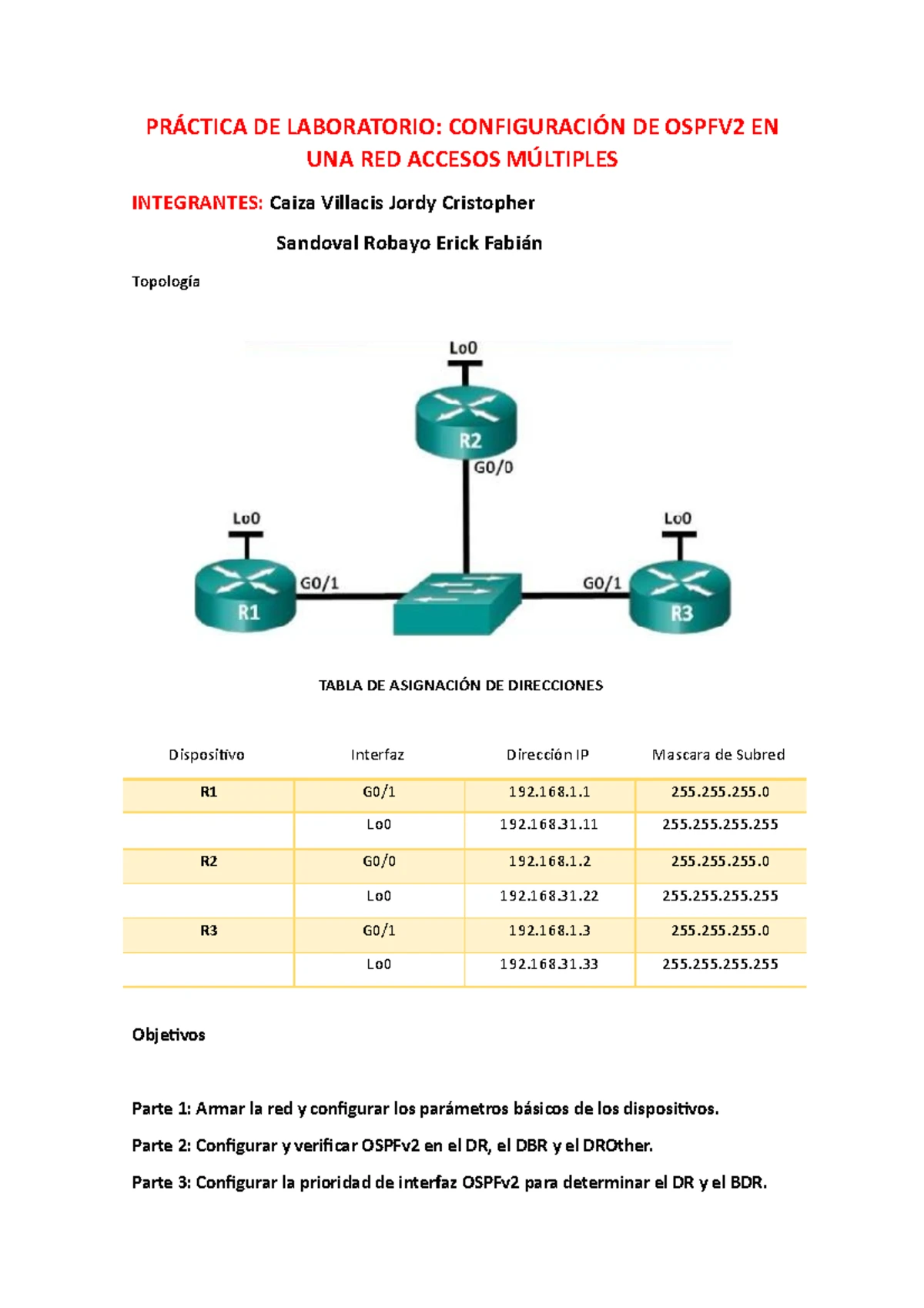 Infografia - Modelo OSI - 6 4 3 1 5 2 Comunicación entre host utilizando datos, coordina el ...
