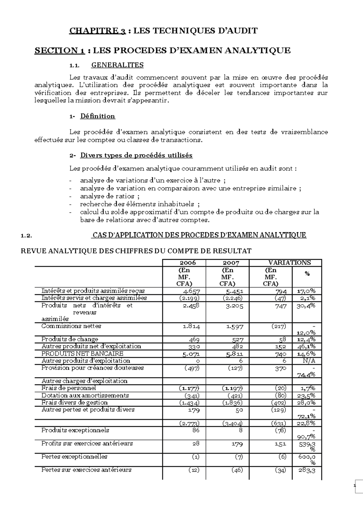 Ch3 la techique d'audit - CHAPITRE 3 : LES TECHNIQUES D’AUDIT SECTION 1 ...