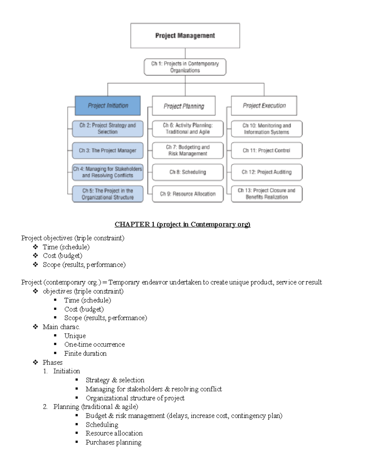 Notes - CHAPTER 1 (project in Contemporary org) Project objectives ...