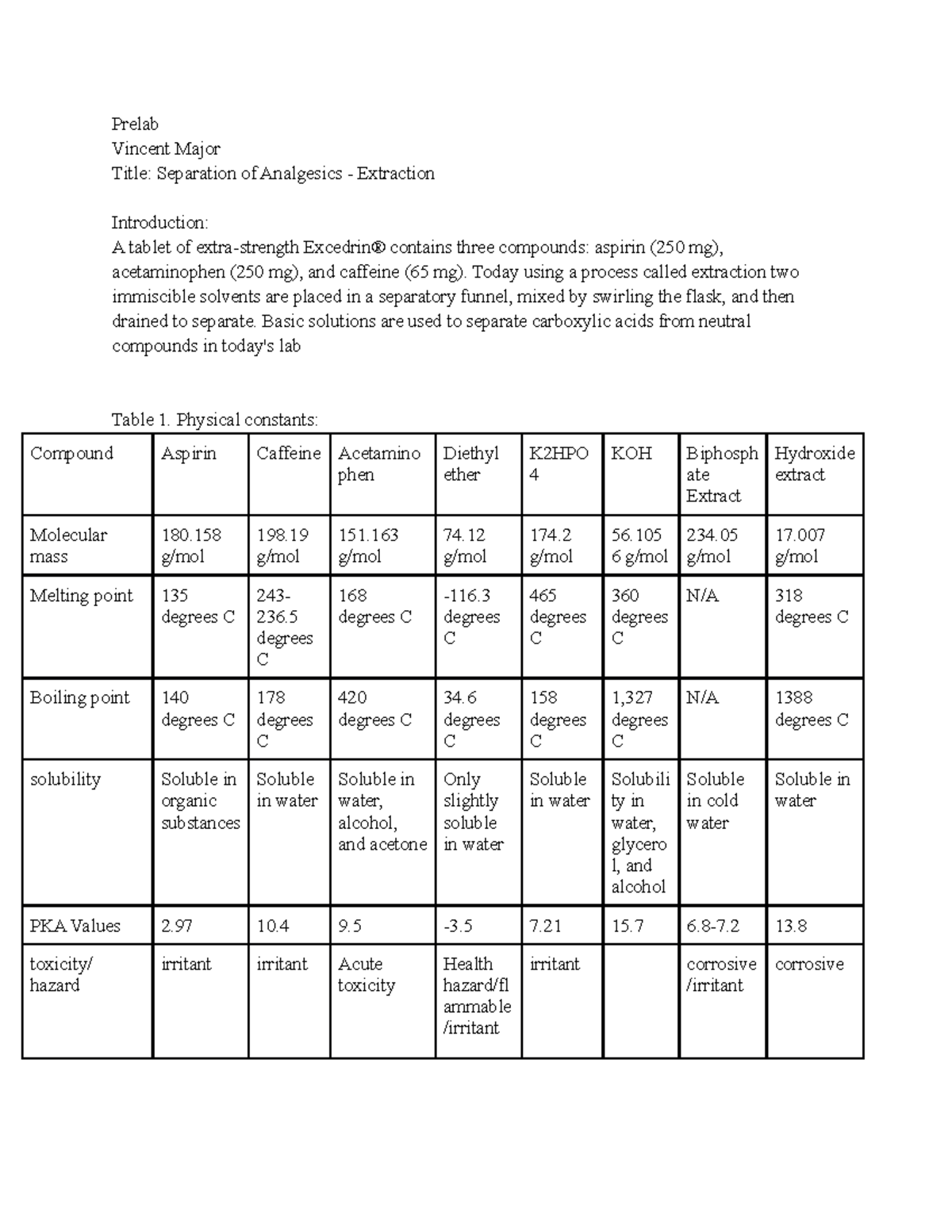 2nd Pre Lab-Report - This is for the organic chemistry I lab. - Prelab ...