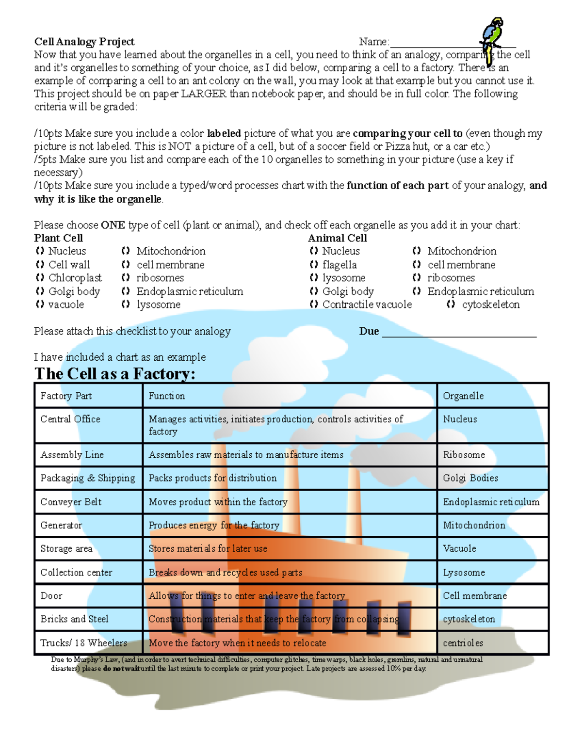 Cell Analogy Project-2-1 - Cell Analogy Project Name ...
