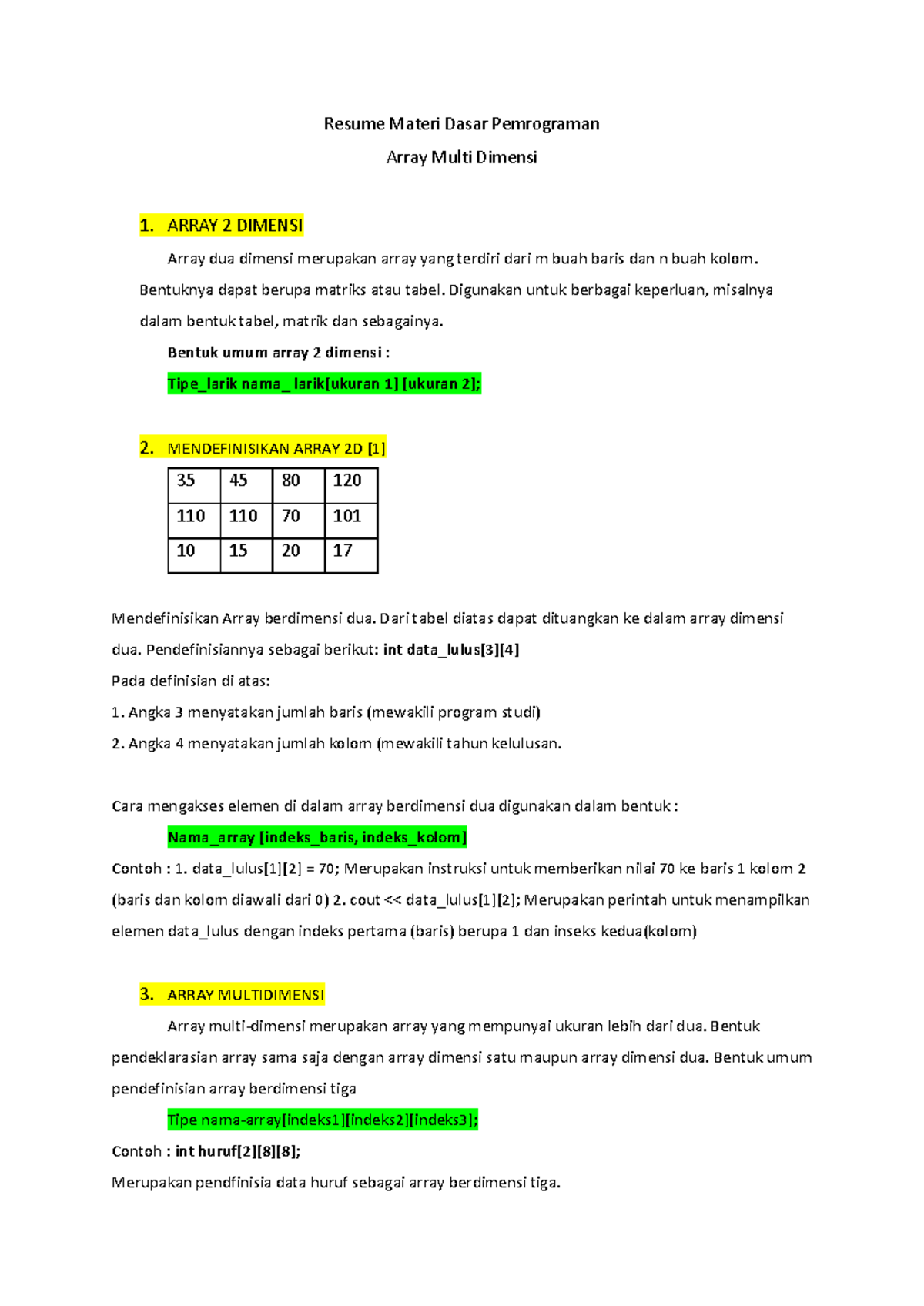 Array Multi Dimensi - Resume Materi Dasar Pemrograman Array Multi ...
