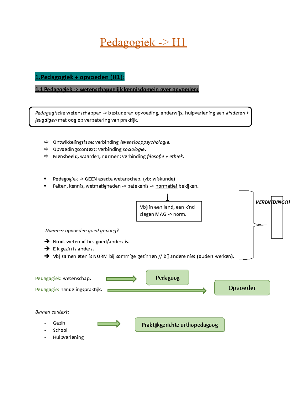 Document 1 - samenvatting pedagogiek eerste jaar - Pedagogiek -> H 1 + opvoeden (H1): 1 - Studocu