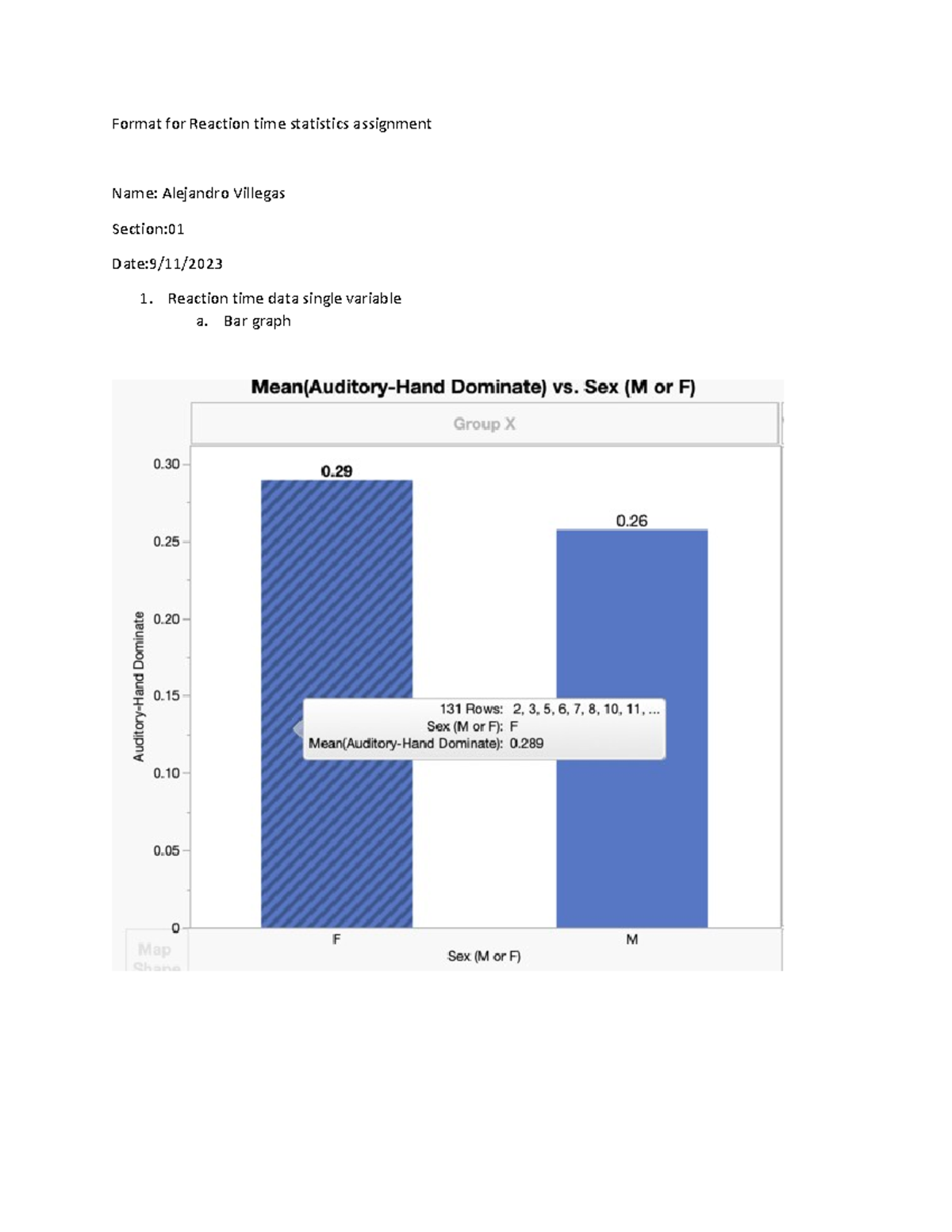 Reaction time NEW - notes - Format for Reaction time statistics ...