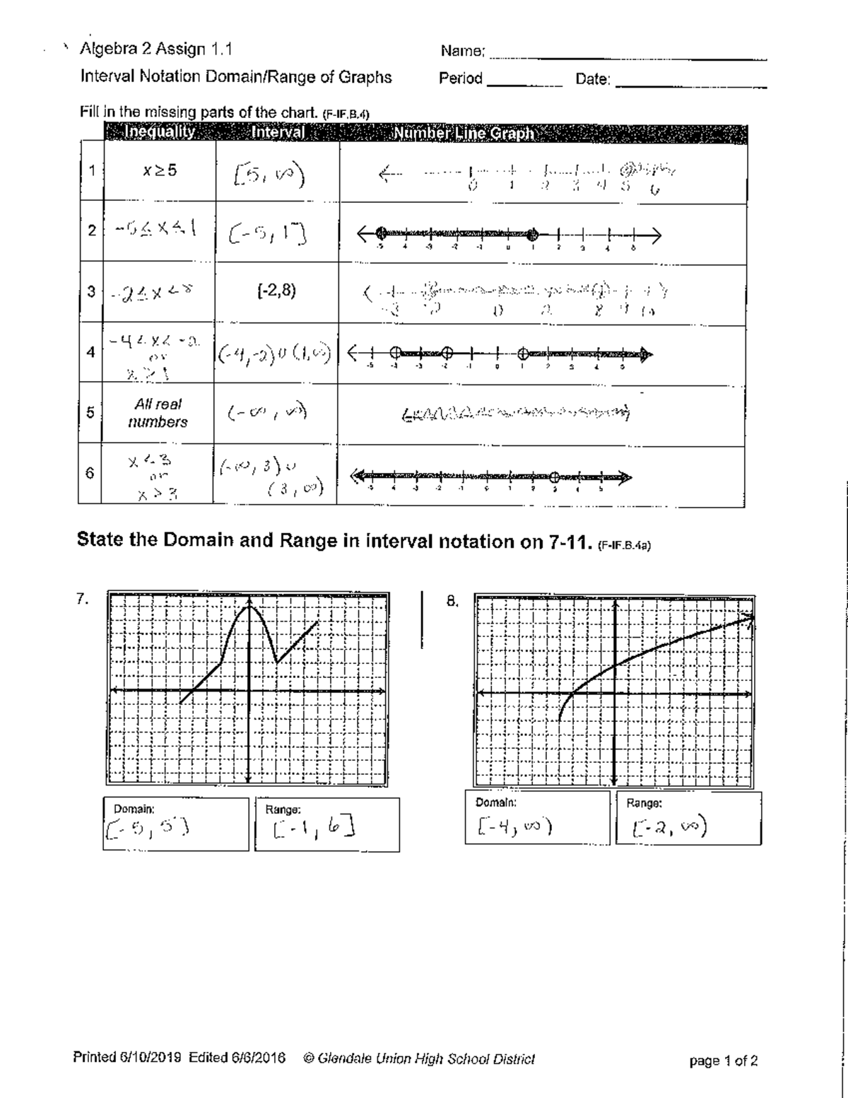 Unit 1 Assignment keys - MATH 3060 - CSU Stanislaus - Studocu
