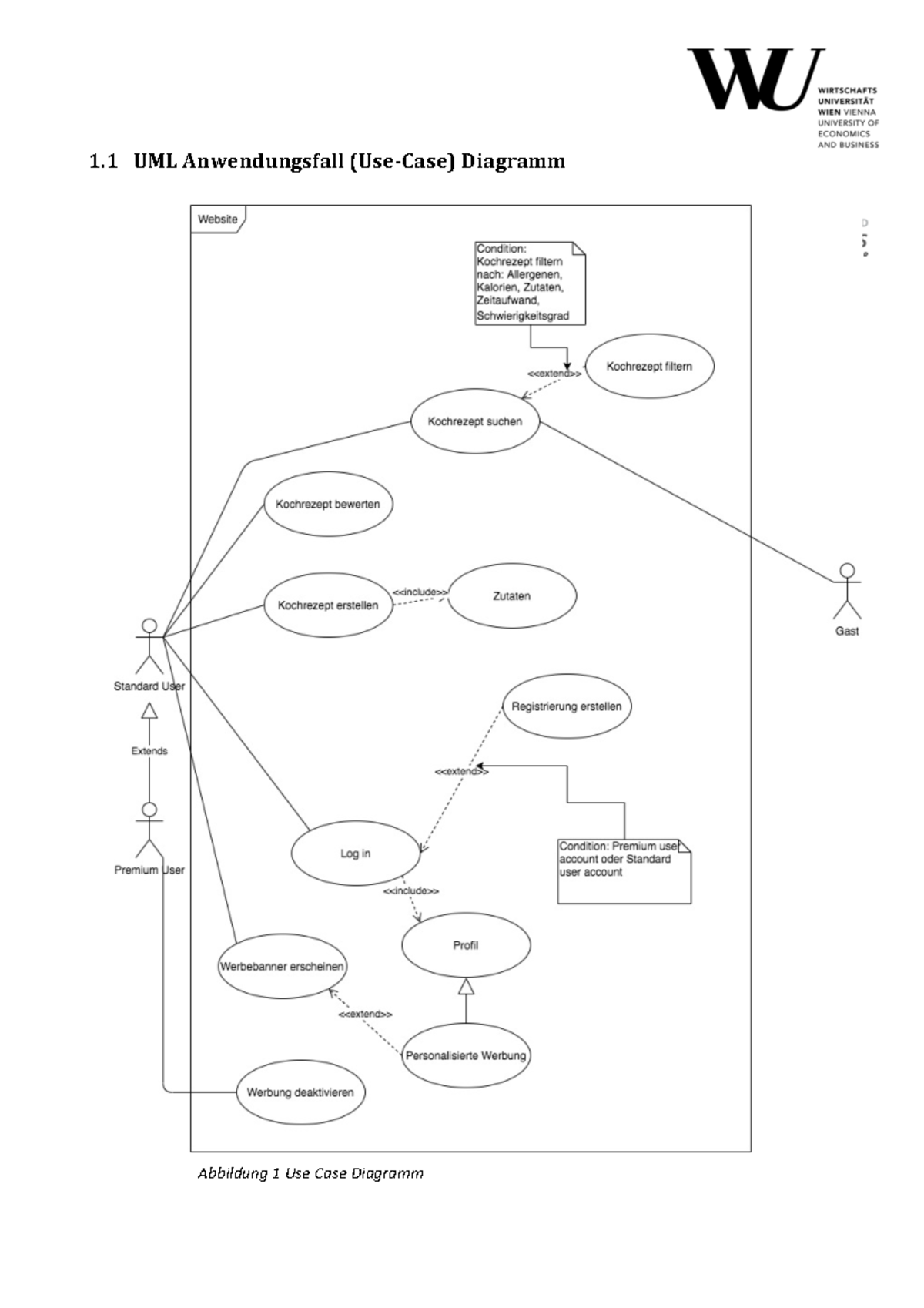 Klausur 2020, Antworten - 1 UML Anwendungsfall (Use-Case) Diagramm ...