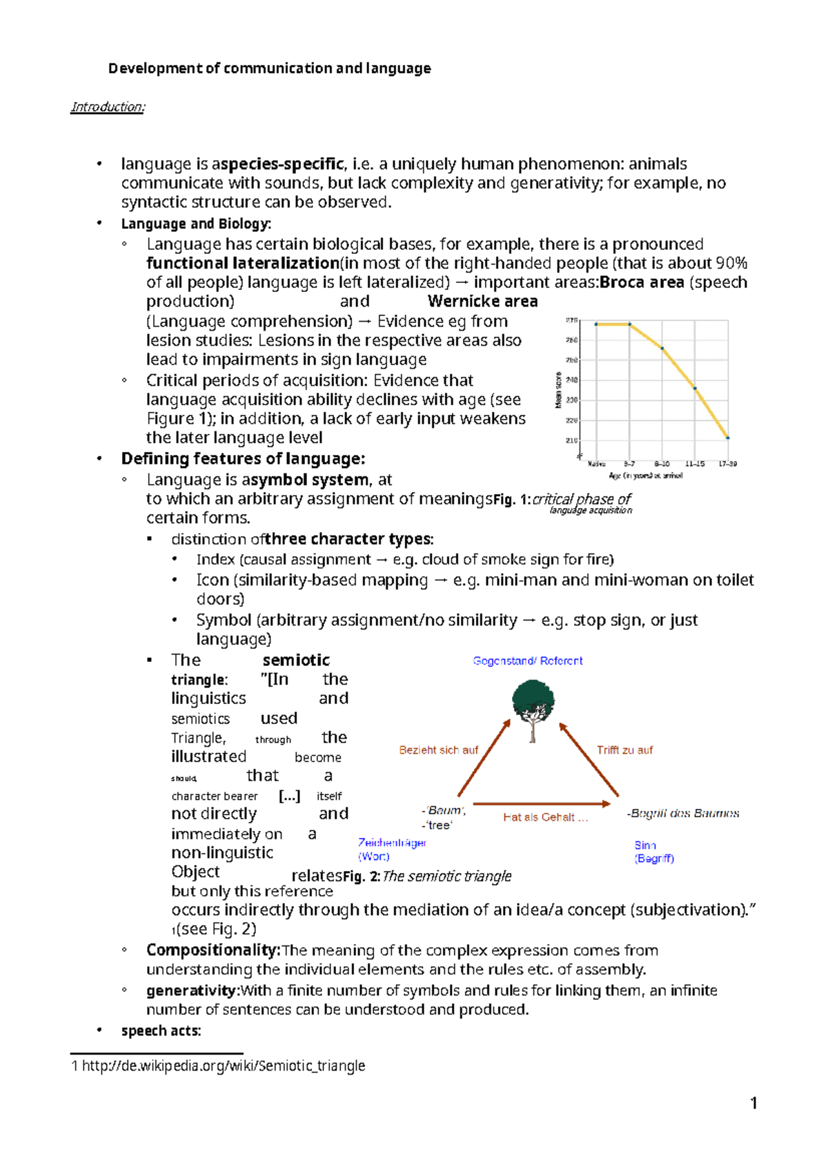 Dev Psych 5 - Communication and Language - Development of communication ...