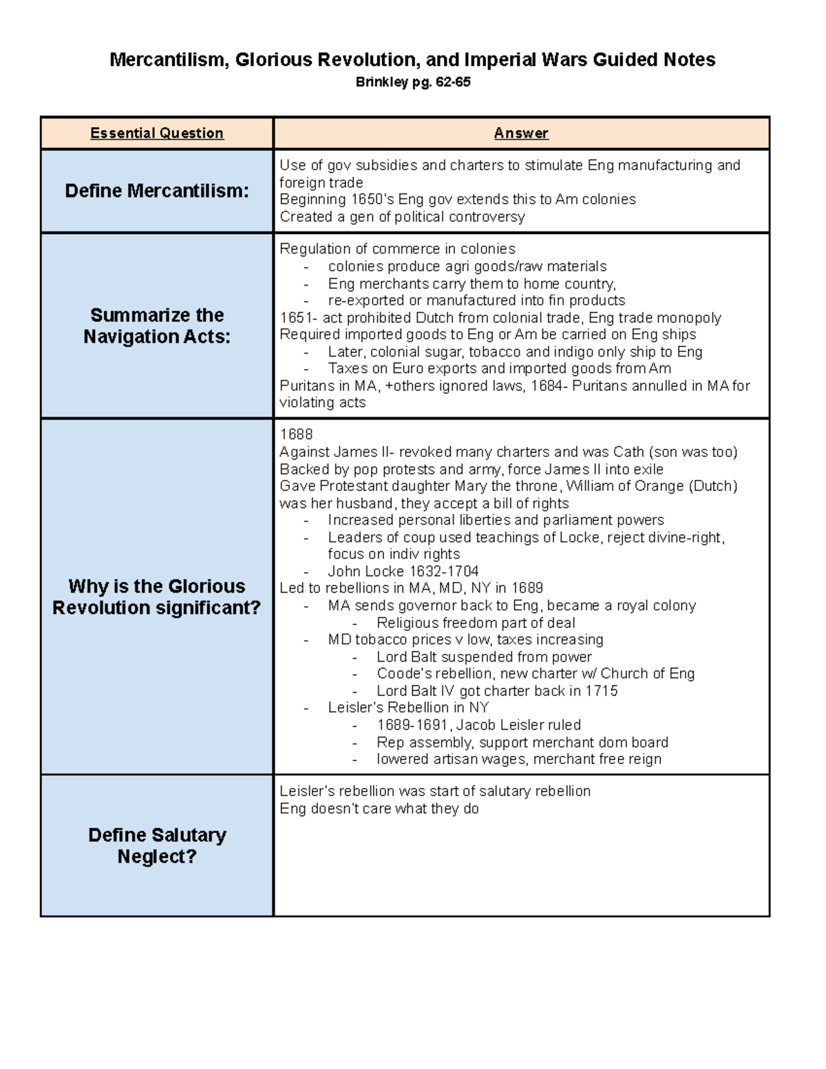 M. Mercantilism, Glorious Revolution, and Imperial Wars Guided Notes ...
