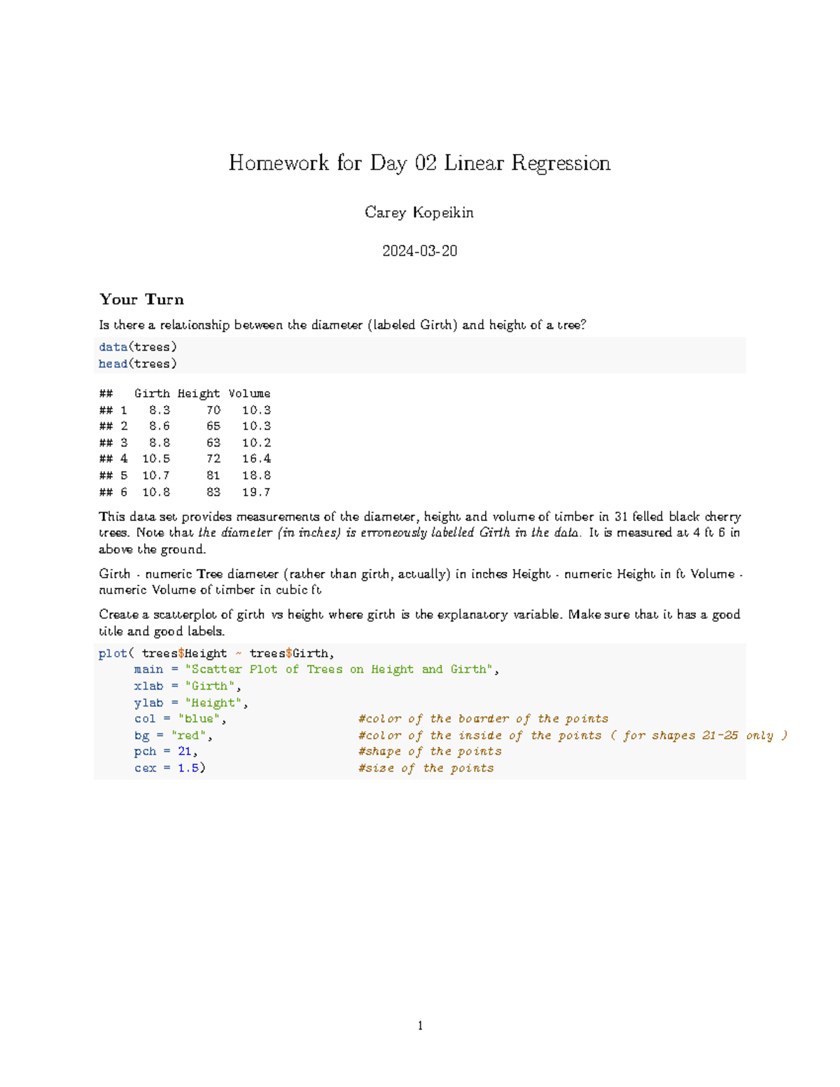Homework Day 02 Linear Regression - Homework for Day 02 Linear Regression Carey Kopeikin 2024-03 ...