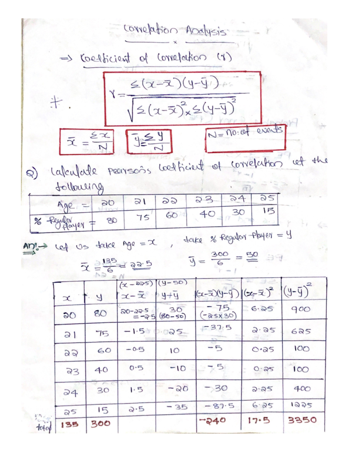 Correlation anaysis - Quantitative Techniques - Studocu