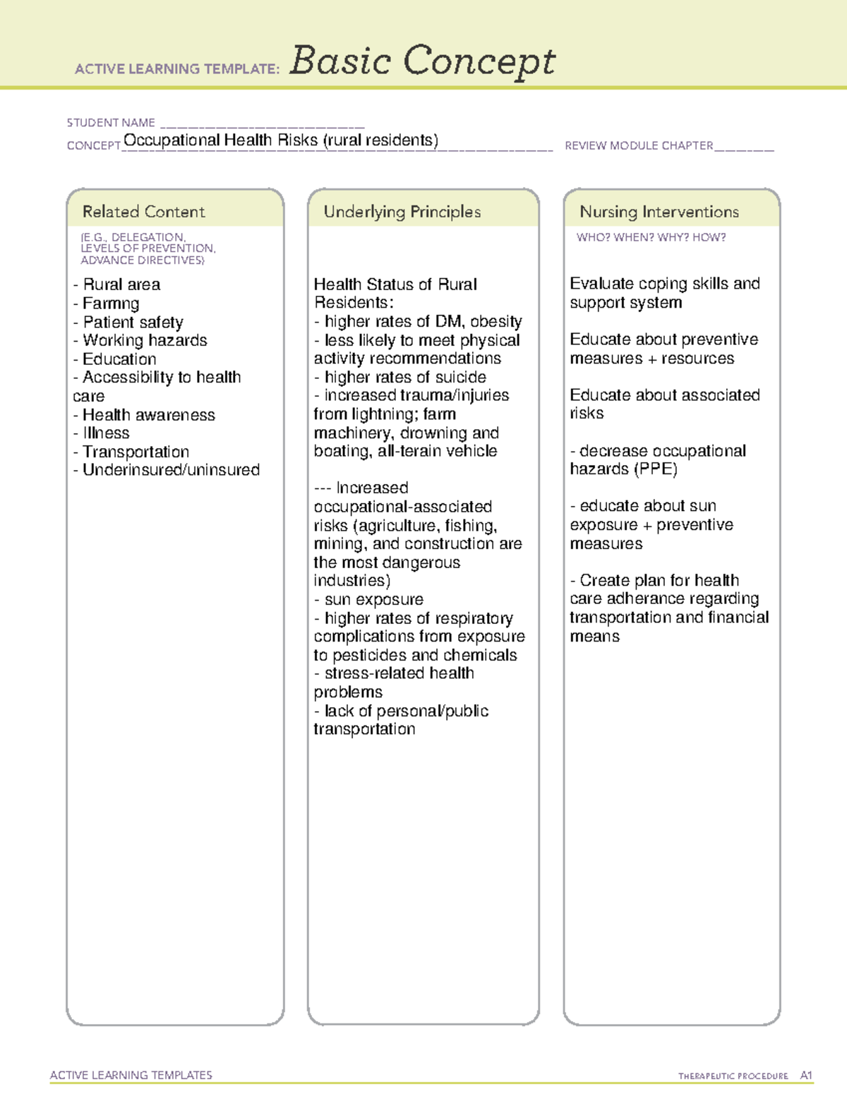 CHNremediation ruralresidents - ACTIVE LEARNING TEMPLATES THERAPEUTIC ...