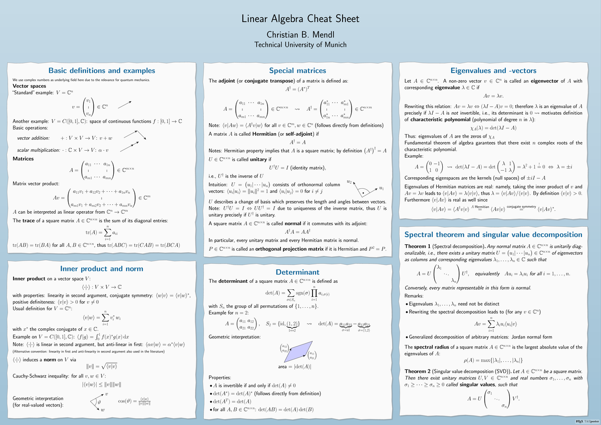 Linear Algebra Cheatsheet - Latex Tikzposter Linear Algebra Cheat Sheet