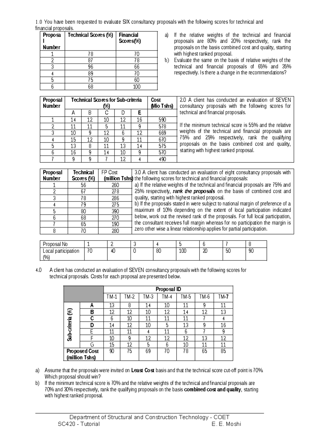 SC420-Tutorial 2 - Ethics - 1 You have been requested to evaluate SIX ...