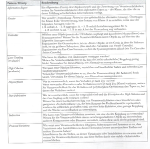 AET course assignment 1 - Kate Thomson NCFE Level 3 Award in Education ...