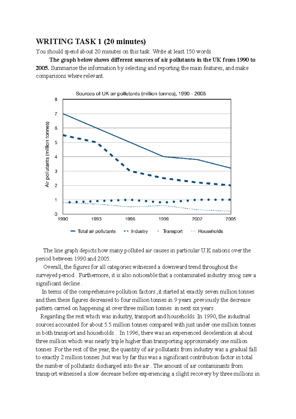 Tài liệu không có tiêu đề - WRITING TASK 1 (20 minutes) You should ...