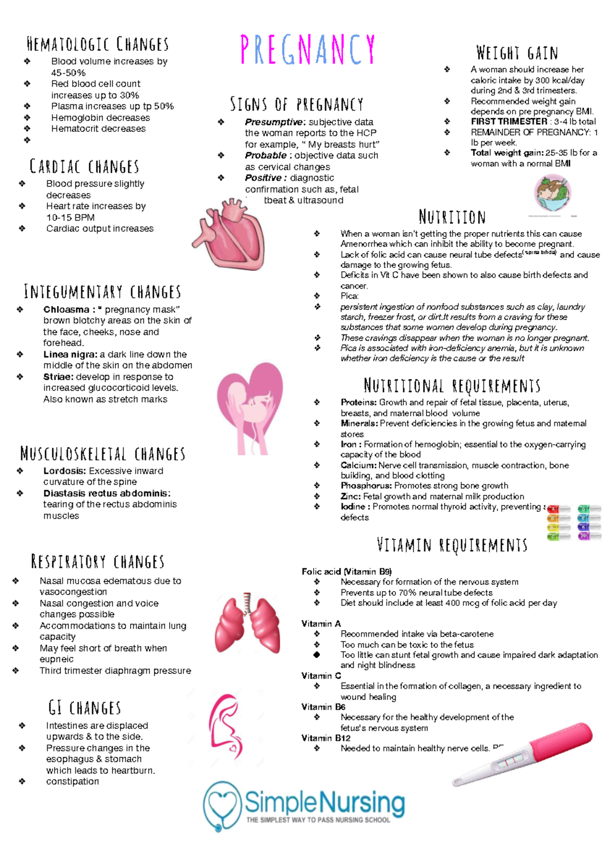 Pregnancy - PREGNANCY Signs of pregnancy w Presumptive: subjective data ...