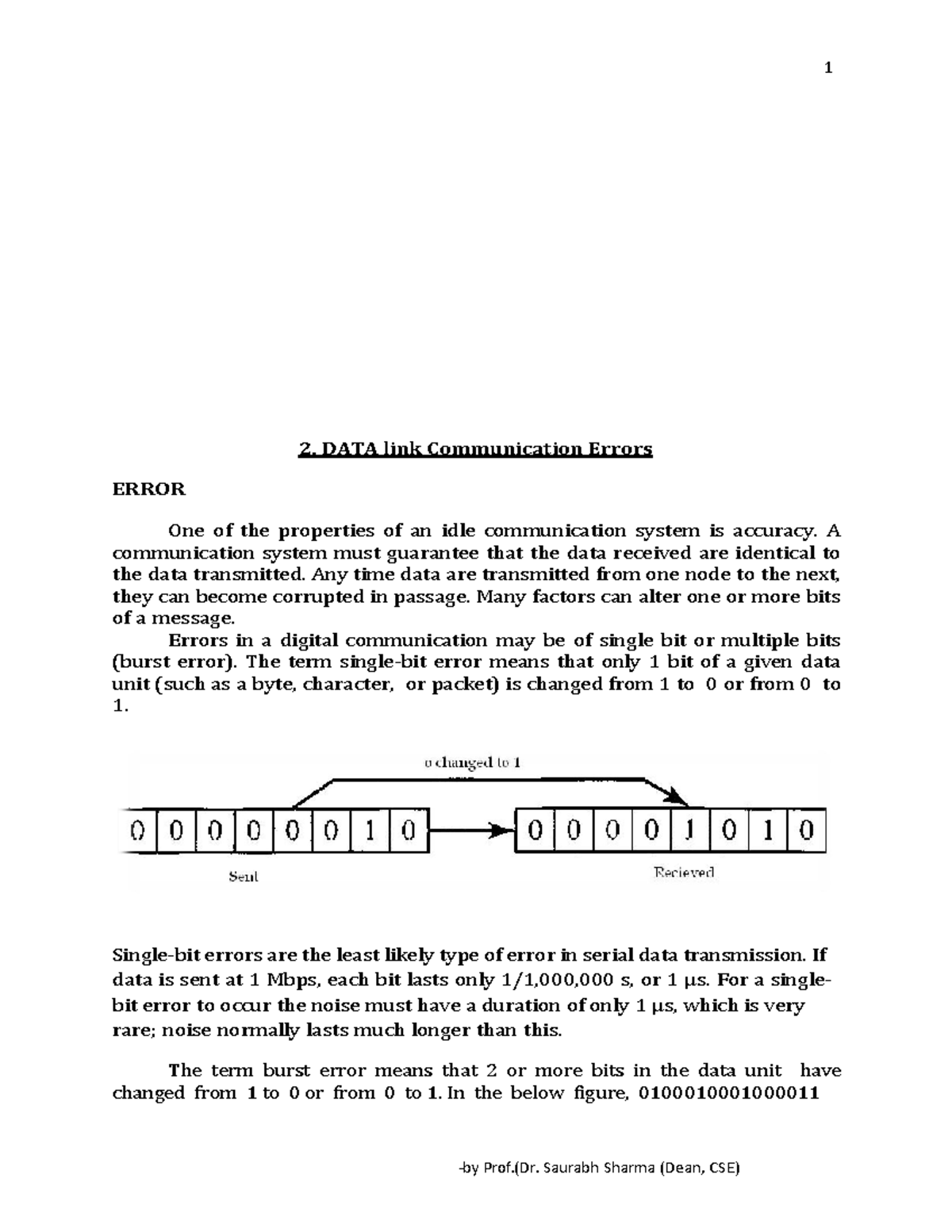 Data LInk layer - 2. DATA link Communication Errors ERROR One of the ...