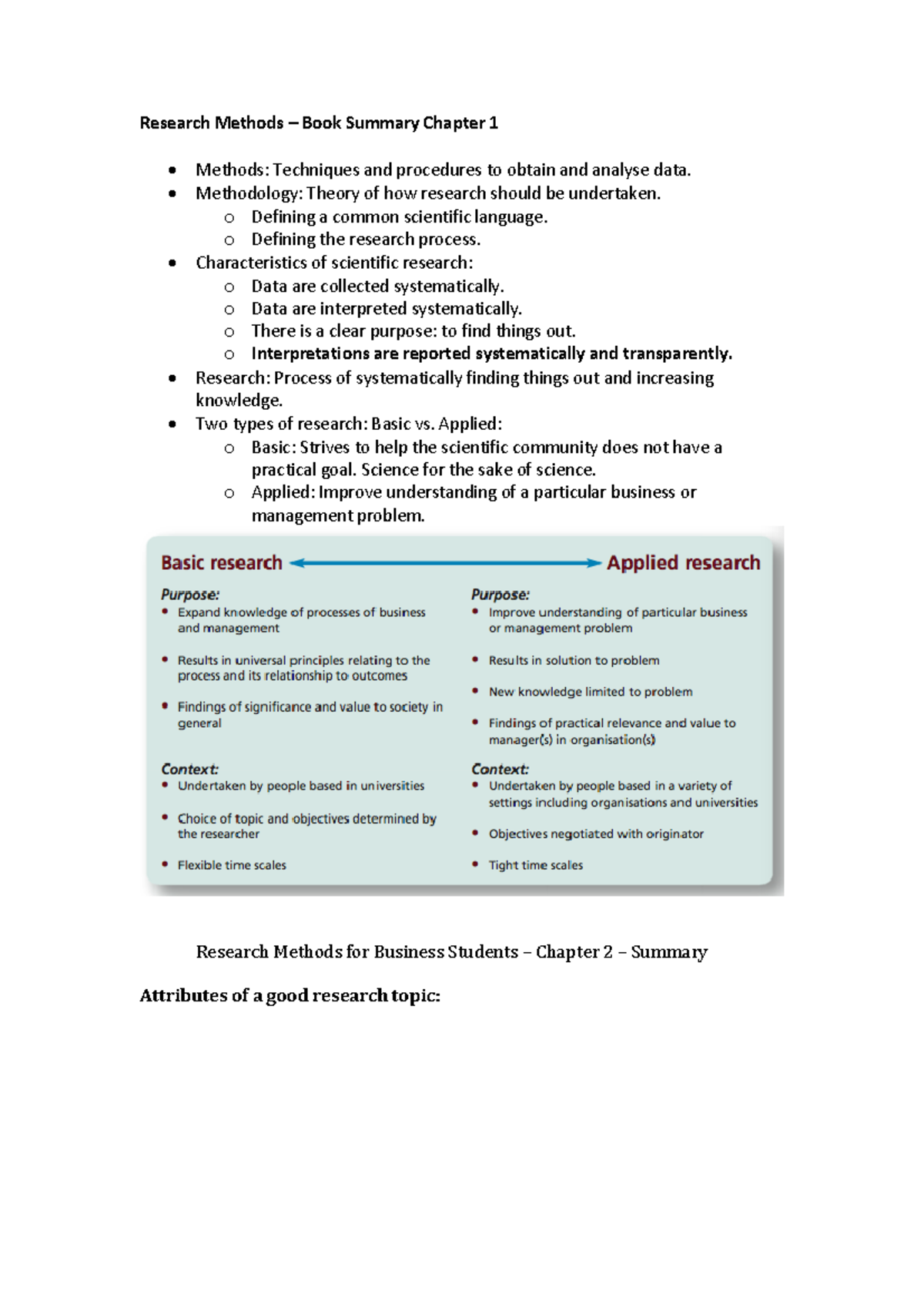 Summary Methodology of Management Science Research Methods Chapter 1 ...