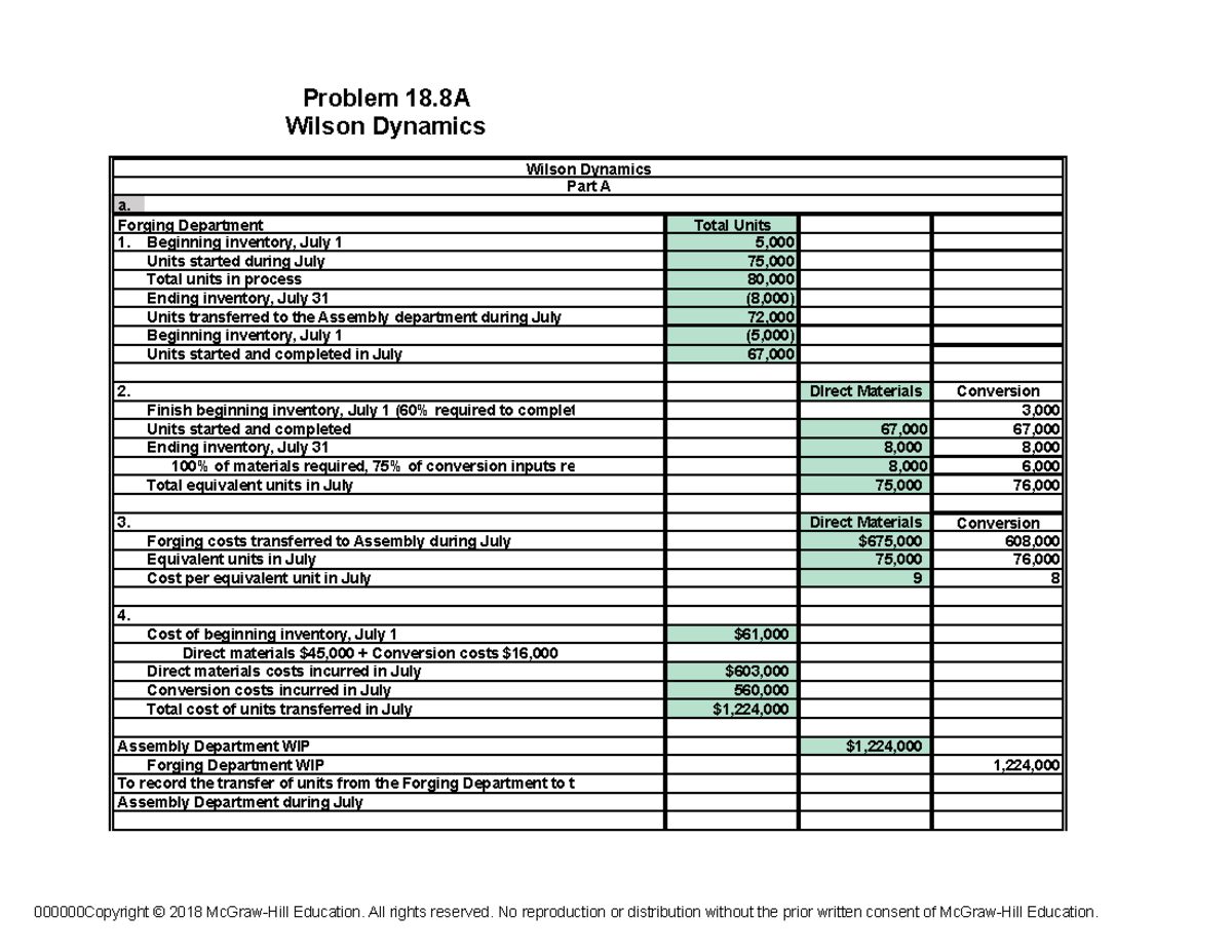 Ch18 managerialacct - Problem 18 Wilson Dynamics Wilson Dynamics Part A ...