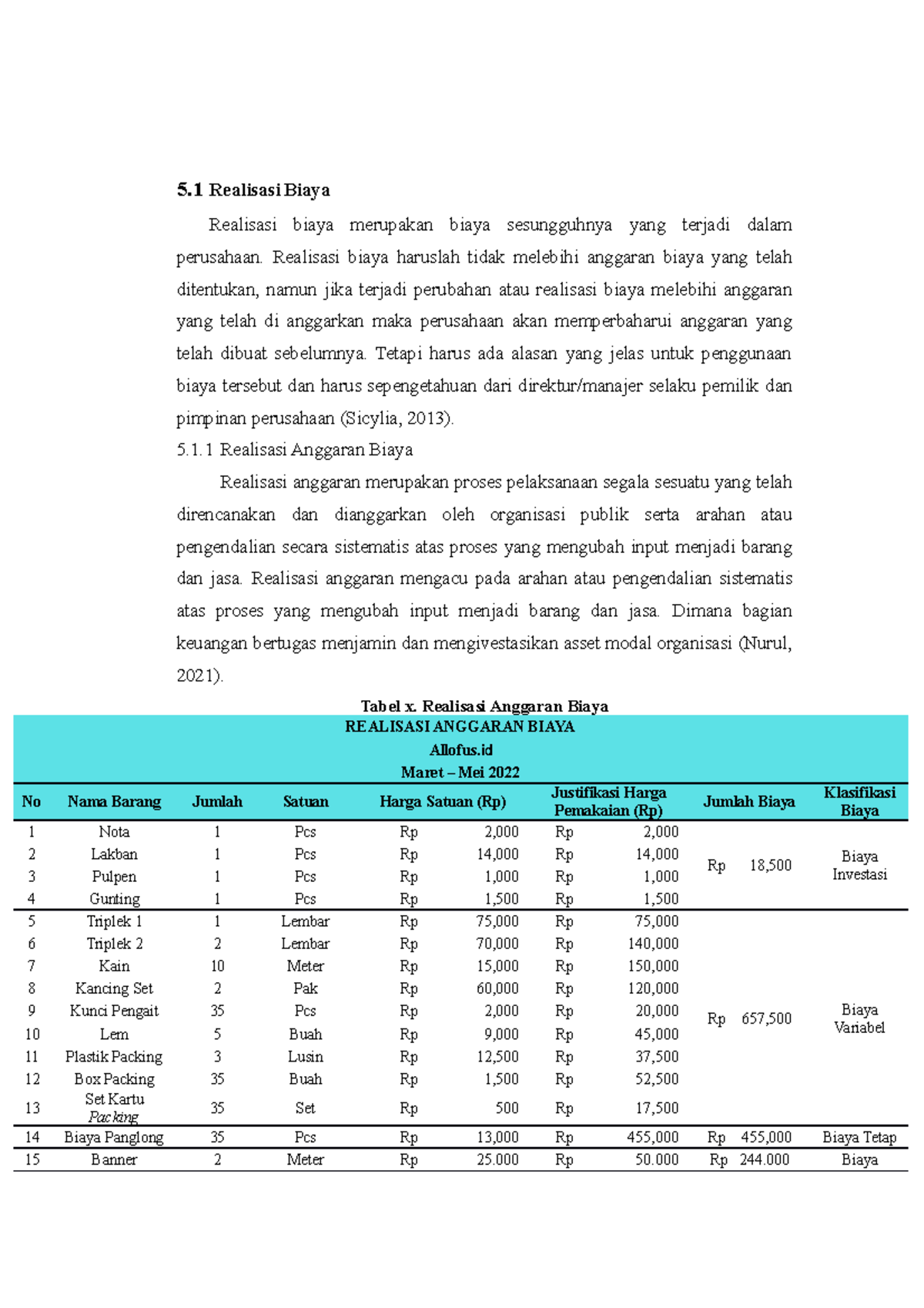 BAB 5 Yuk sisanya - praktikum PTI 3 - 5 Realisasi Biaya Realisasi biaya ...