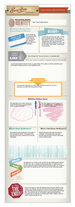 Elevator+Notes+Project+for+Long+Way+Down+with+Rubric+and+Student ...