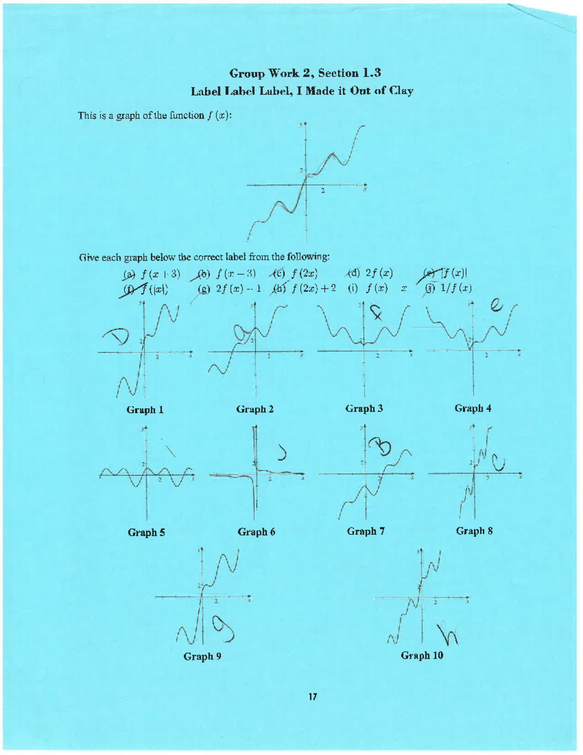 Identify functions - MATH 220 - Ferris State - Studocu