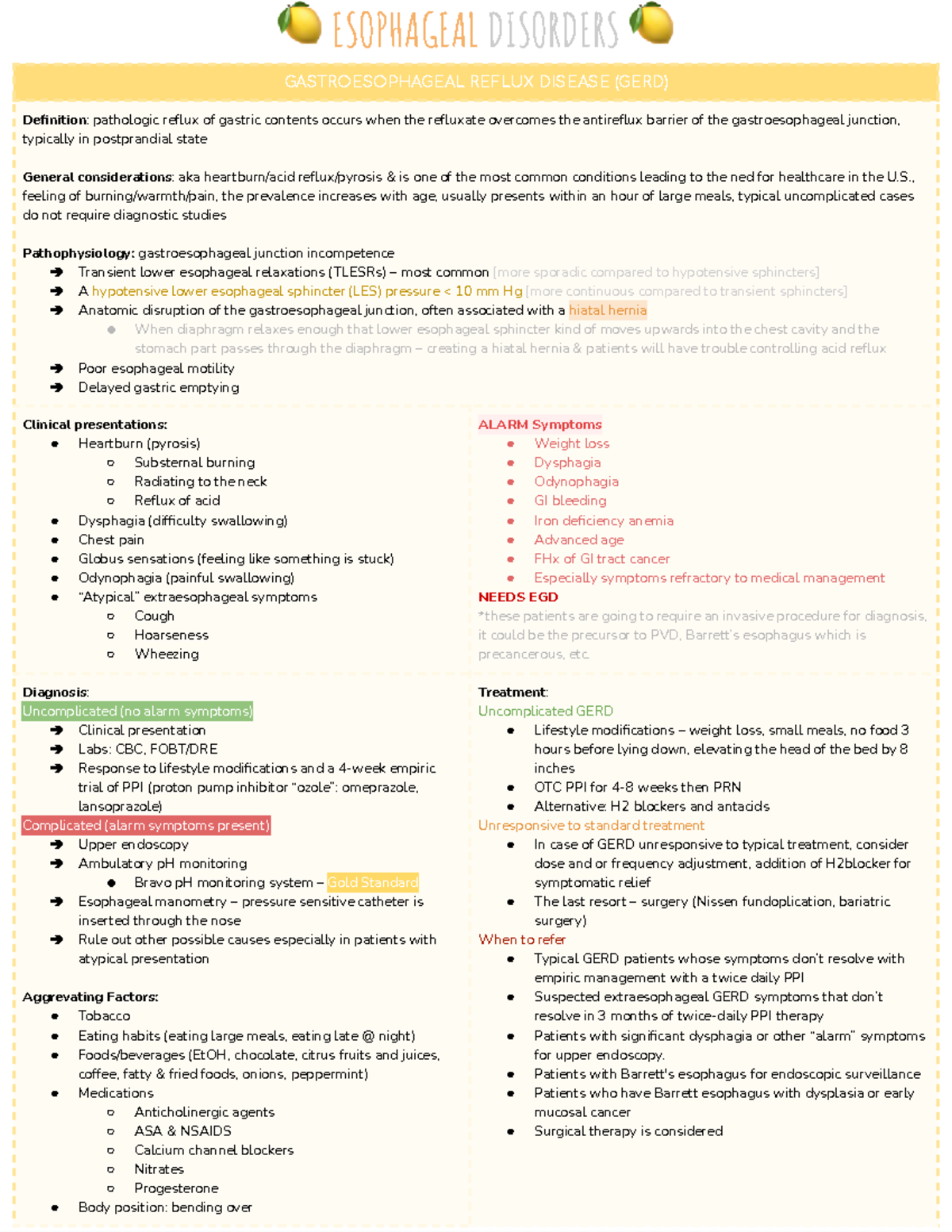 GI disorders - Chart of GI diseases organized by pathophysiology ...