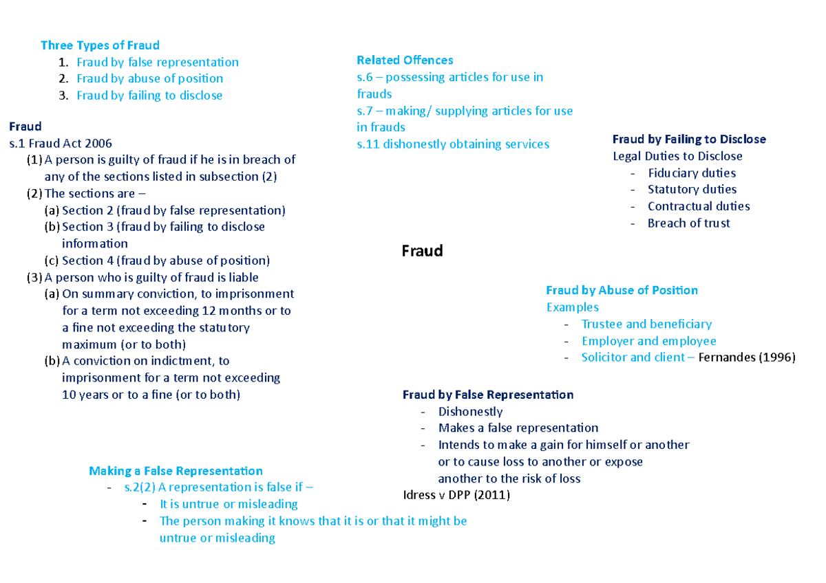 Fraud Poster overview - Three Types of Fraud 1. Fraud false ...