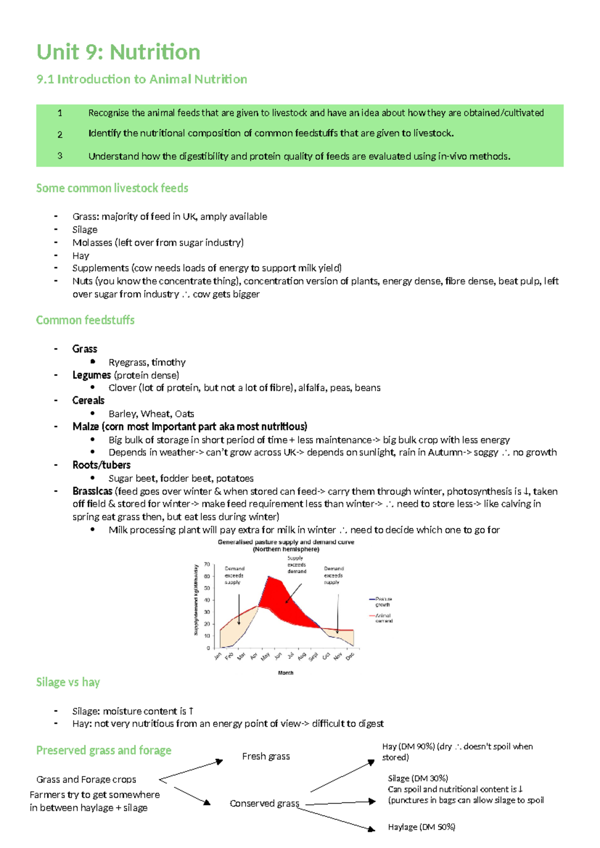 Nutrition animal husbandry notes - Unit 9: Nutrition 9 Introduction to ...