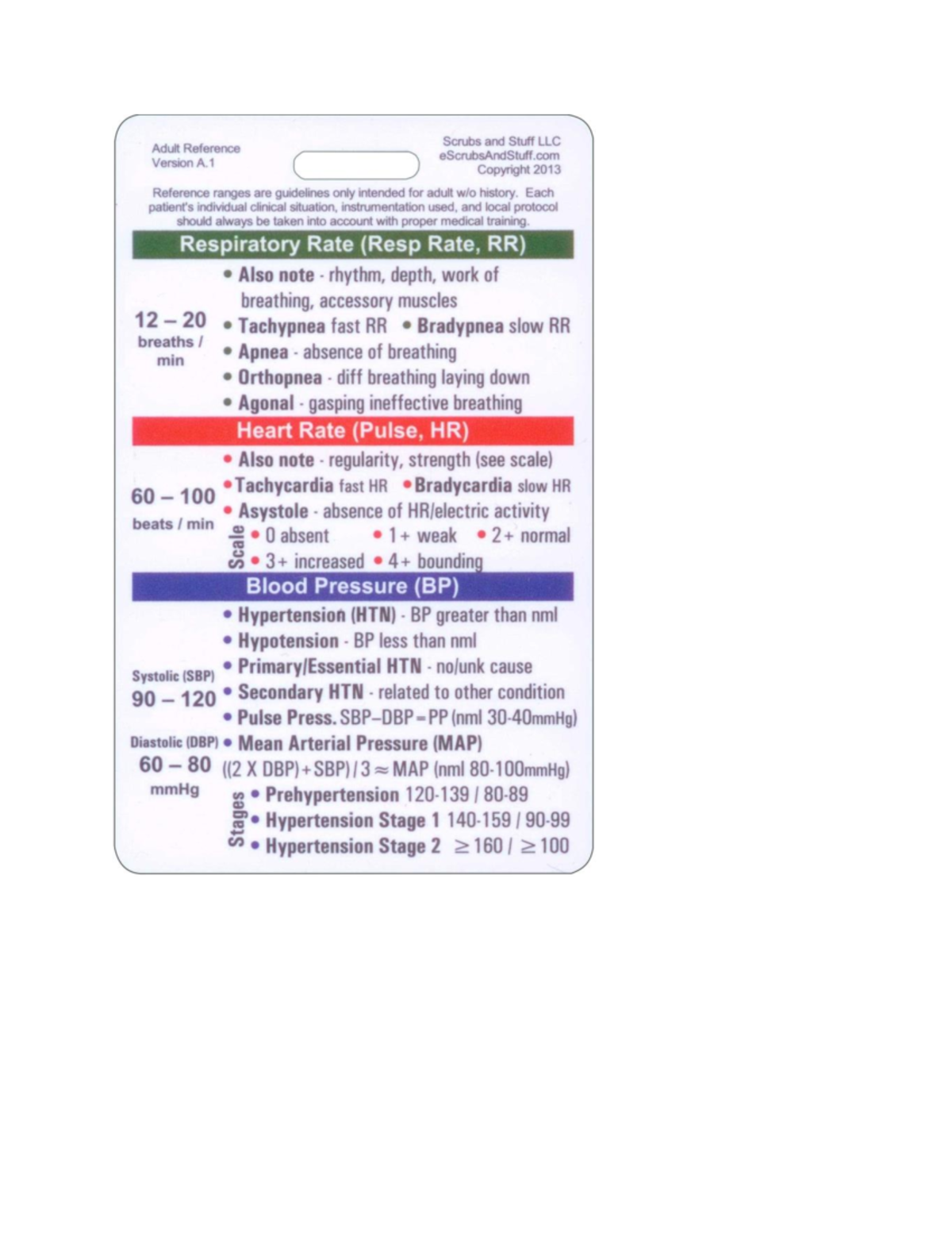 Vital Signs HR,RR,BP - Notes - PLSC 340 - Studocu