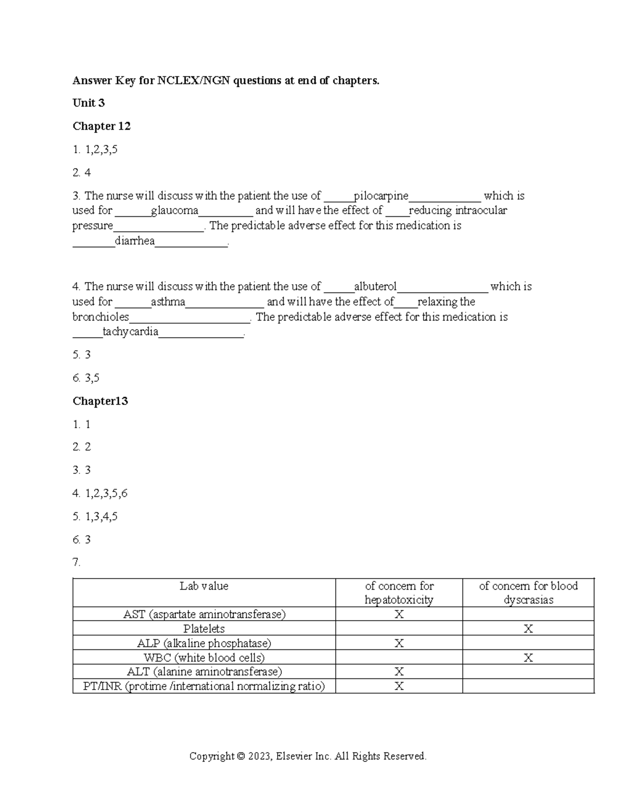 Unit3 - Answer key - Answer Key for NCLEX/NGN questions at end of ...