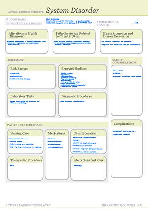 System Disorder Template - Anorexia Nervosa - STUDENT NAME DISORDER ...