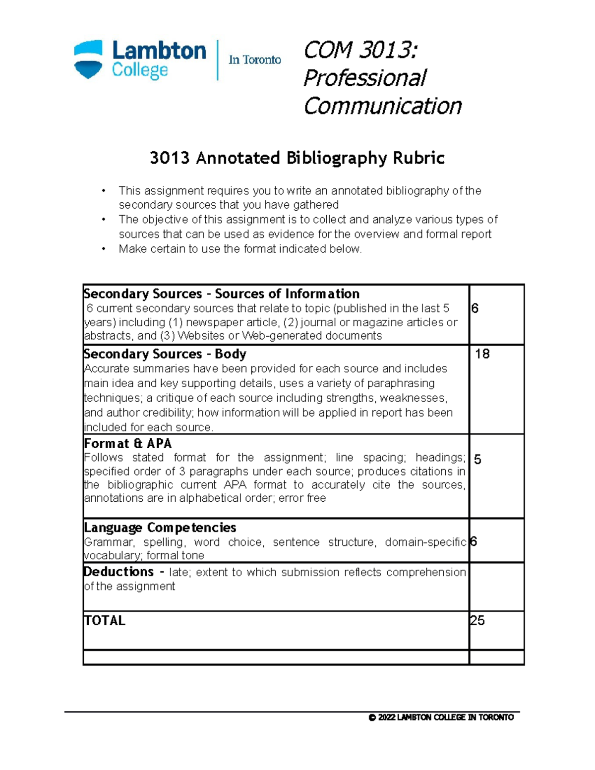 3013 Annotated Bibliography Rubric - Secondary Sources Sources of ...