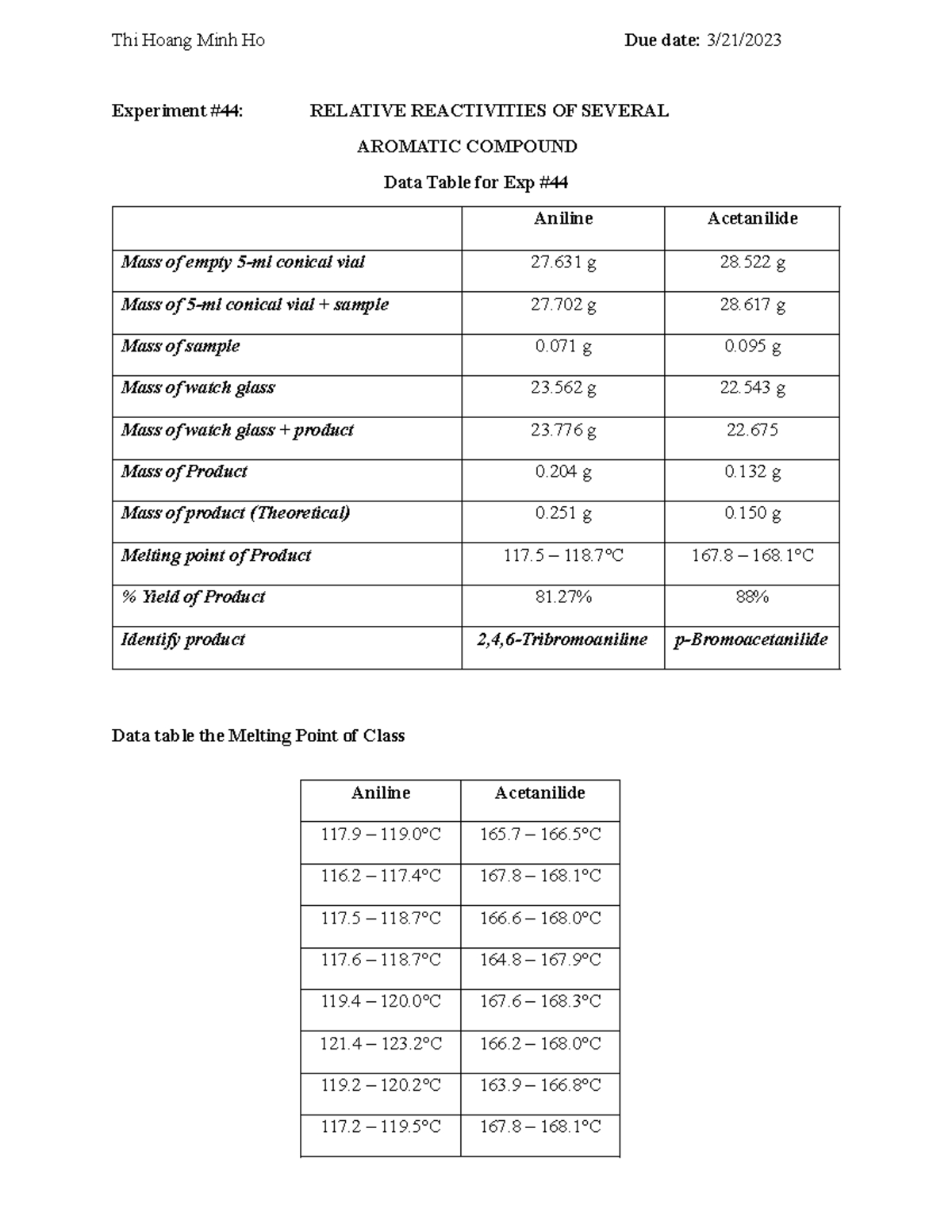 Chem 259 lab report 44 - Thi Hoang Minh Ho Due date: 3/21/ Experiment ...