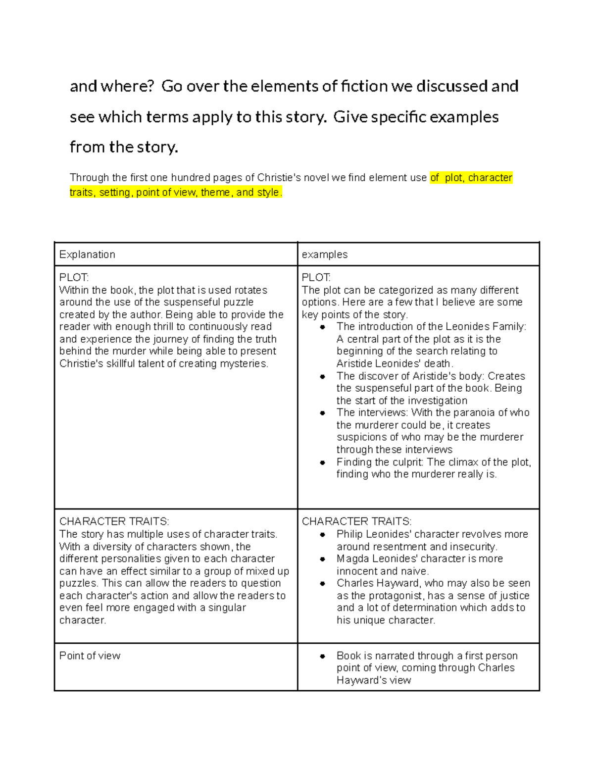 Literary Terms Christie - and where? Go over the elements of fiction we ...