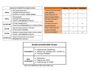 Complete Technical Design Guide-Drainage - Ci/SfB UDC 628. THE COMPLETE ...