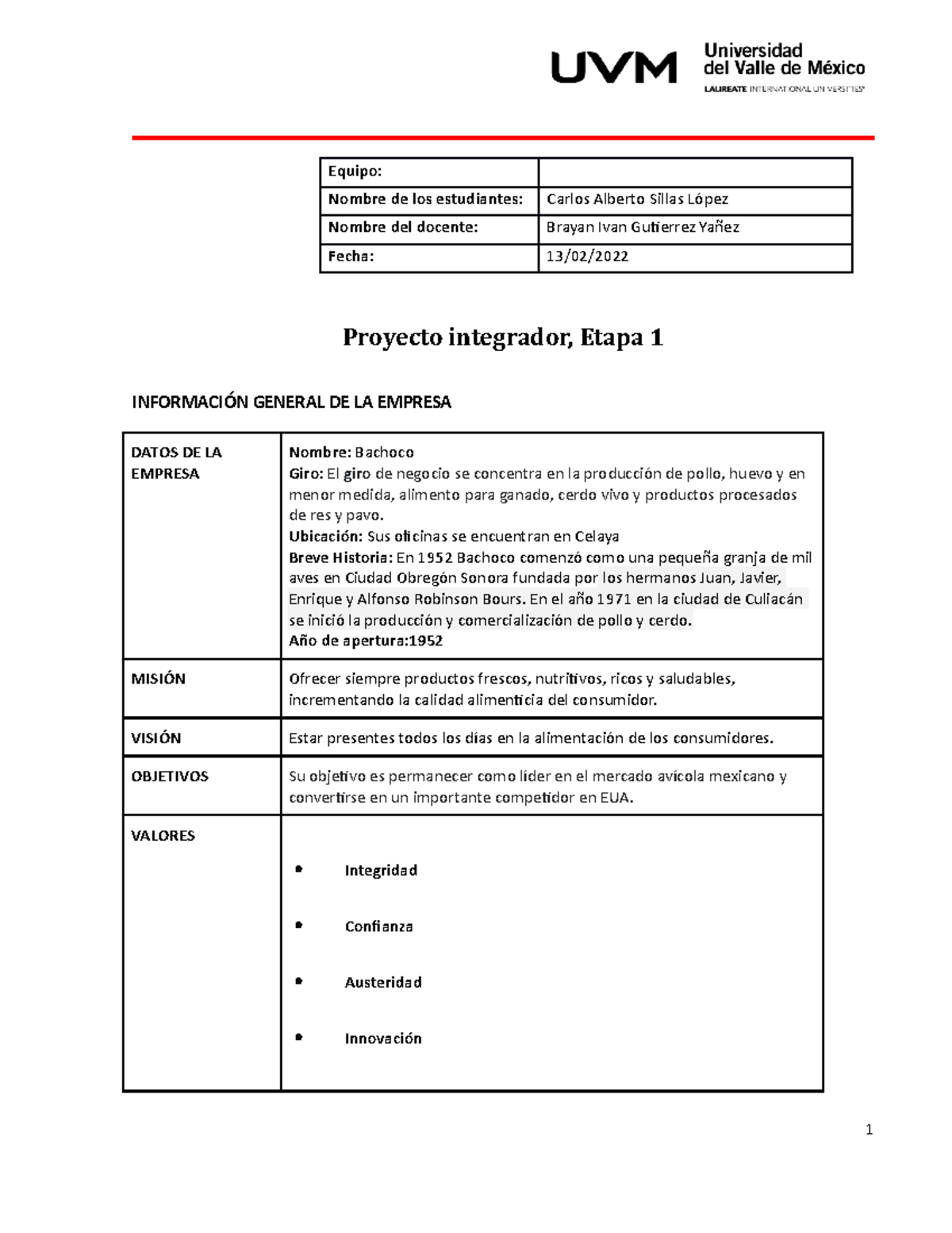 Actividad Integradora etapa 1 Admin Contemporanea - Proyecto integrador, Etapa 1 INFORMACIÓN ...