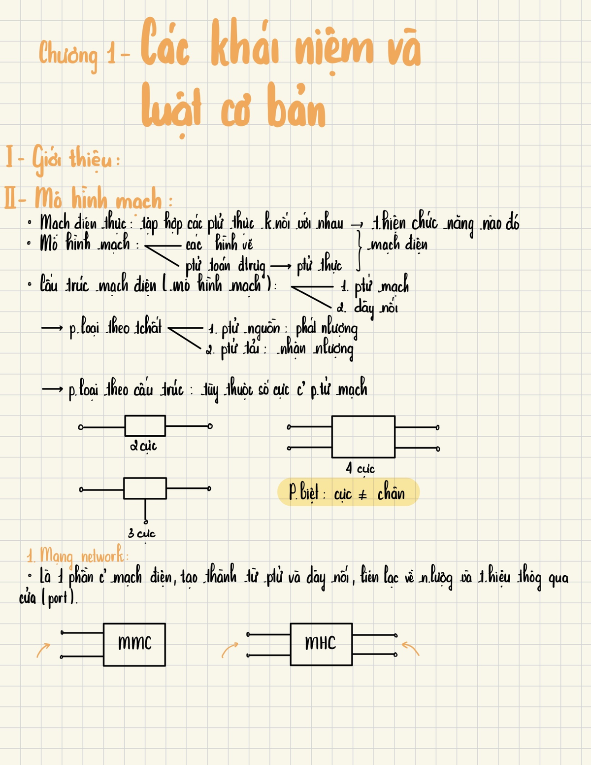 Lt GTM - nothing - Chuong Coc khai niem va luat cd ban I Gidi thieu ...