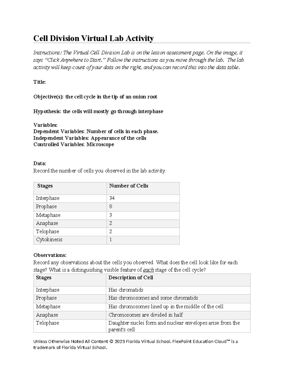 03 01 virtual cell division lab report - Cell Division Virtual Lab ...