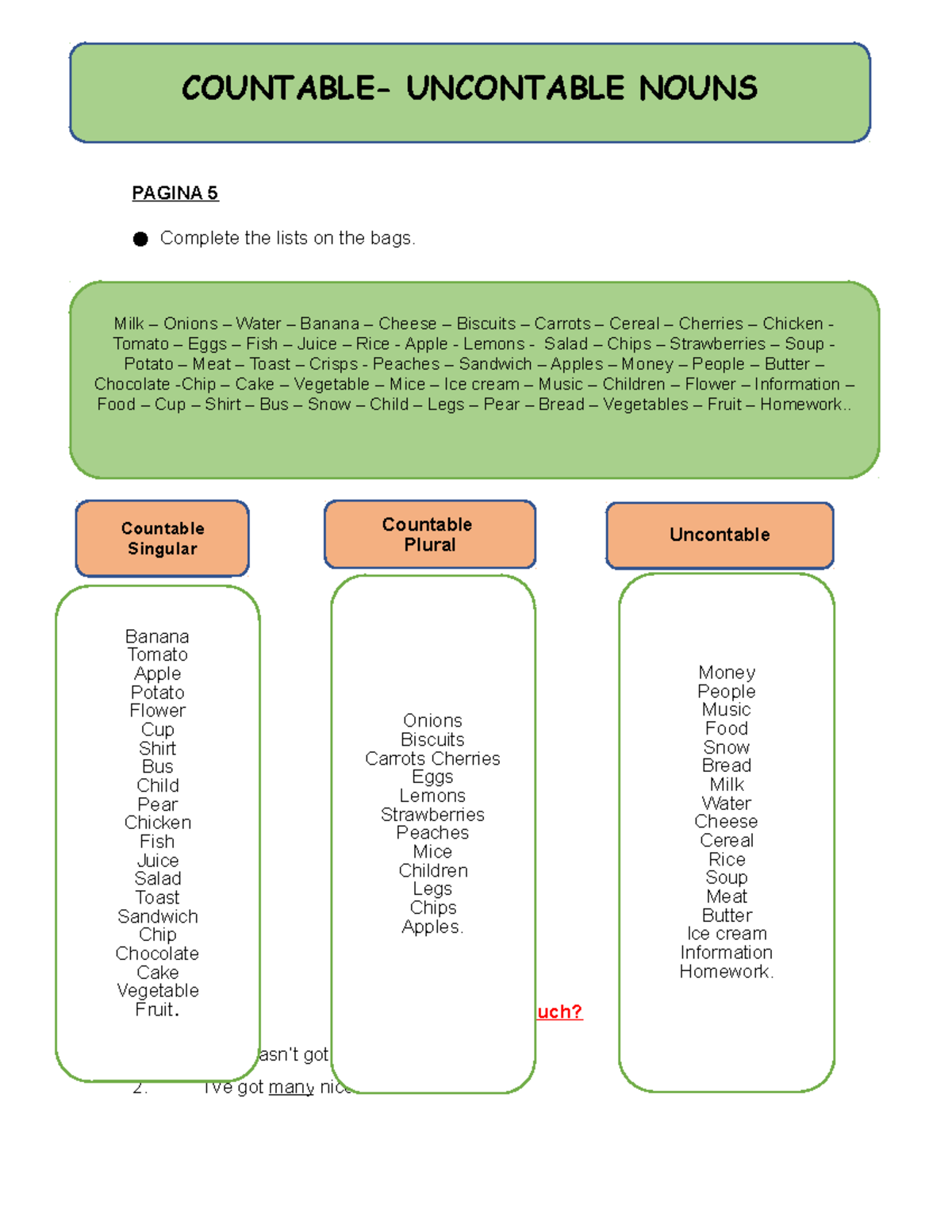 Countable- Uncontable Nouns - MK PAGINA 5 Complete the lists on the ...