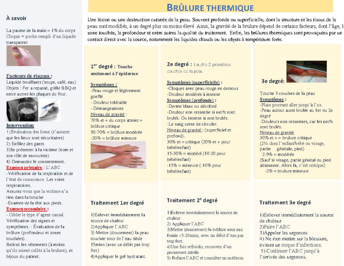 Brulure thermique - Notes de cours fait en résumé sur le protocole à ...