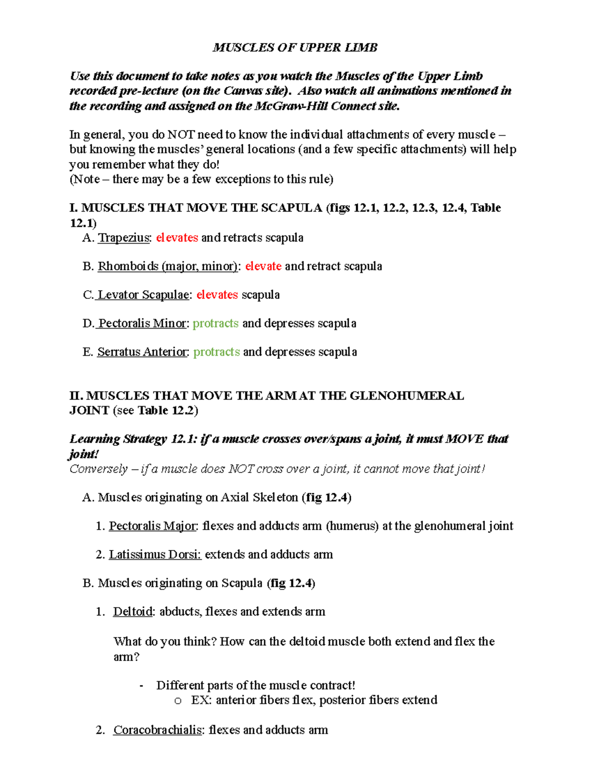 Muscles Upper Limb - Dr. Valerie Dean O'Loughlin, Dr. Kathryn Propst ...