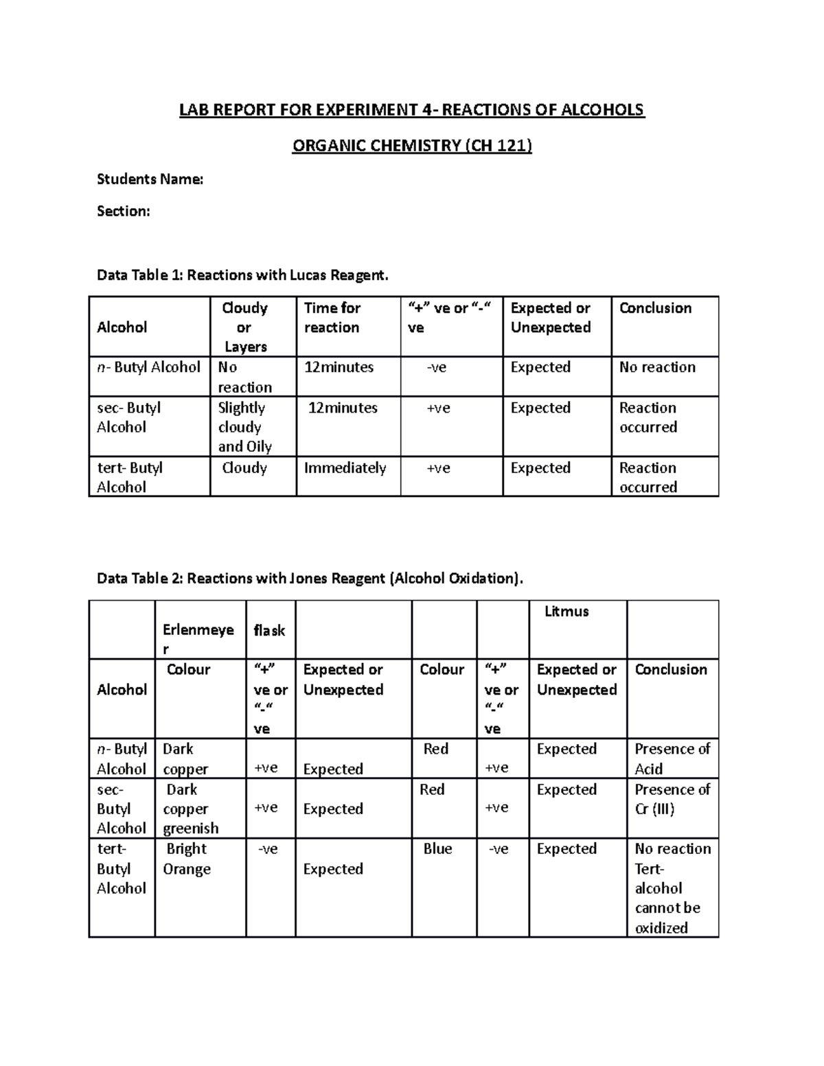 POST LAB Ochem-4 - reactions of alcohols - LAB REPORT FOR EXPERIMENT 4 ...